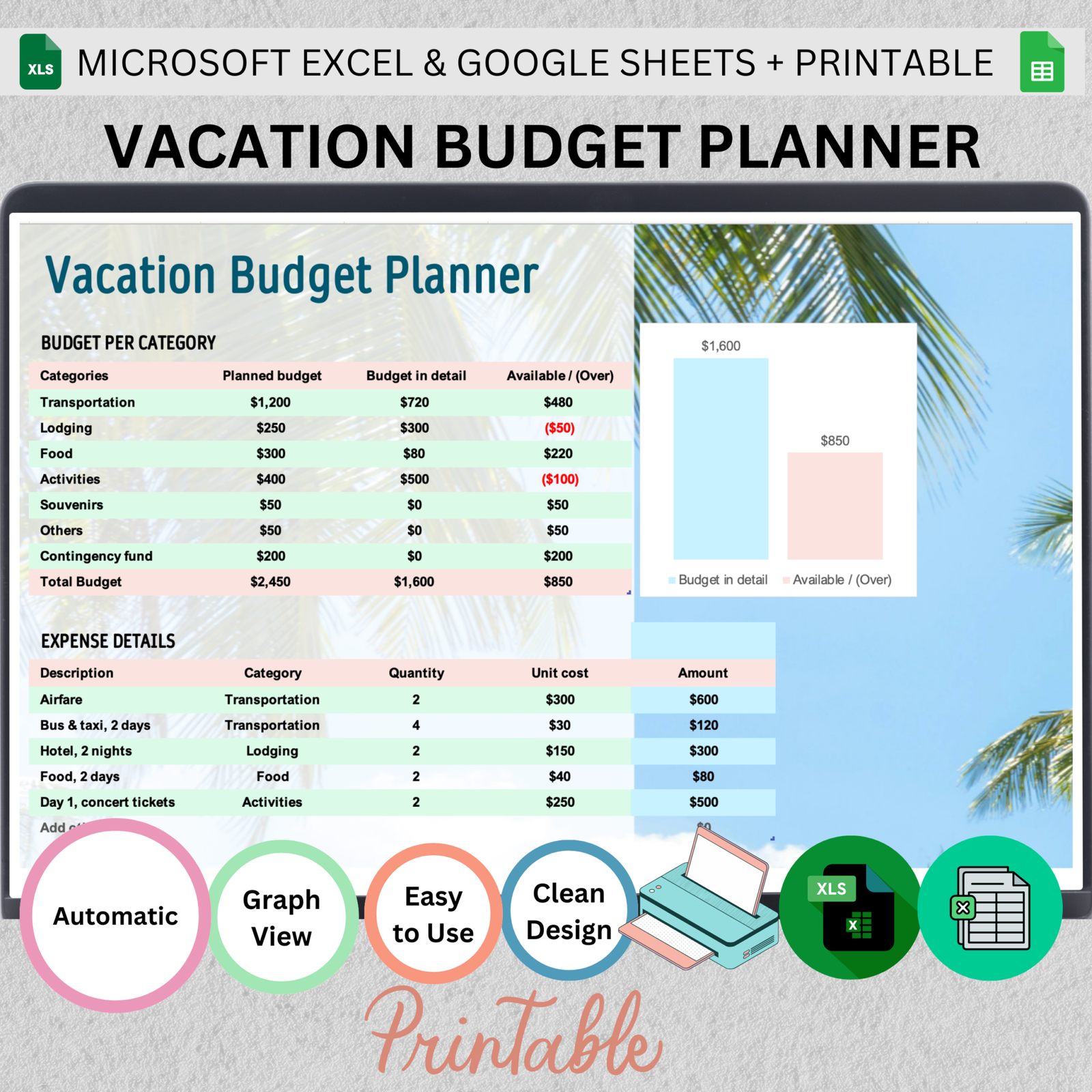 Vacation Travel Planner Excel Spreadsheet