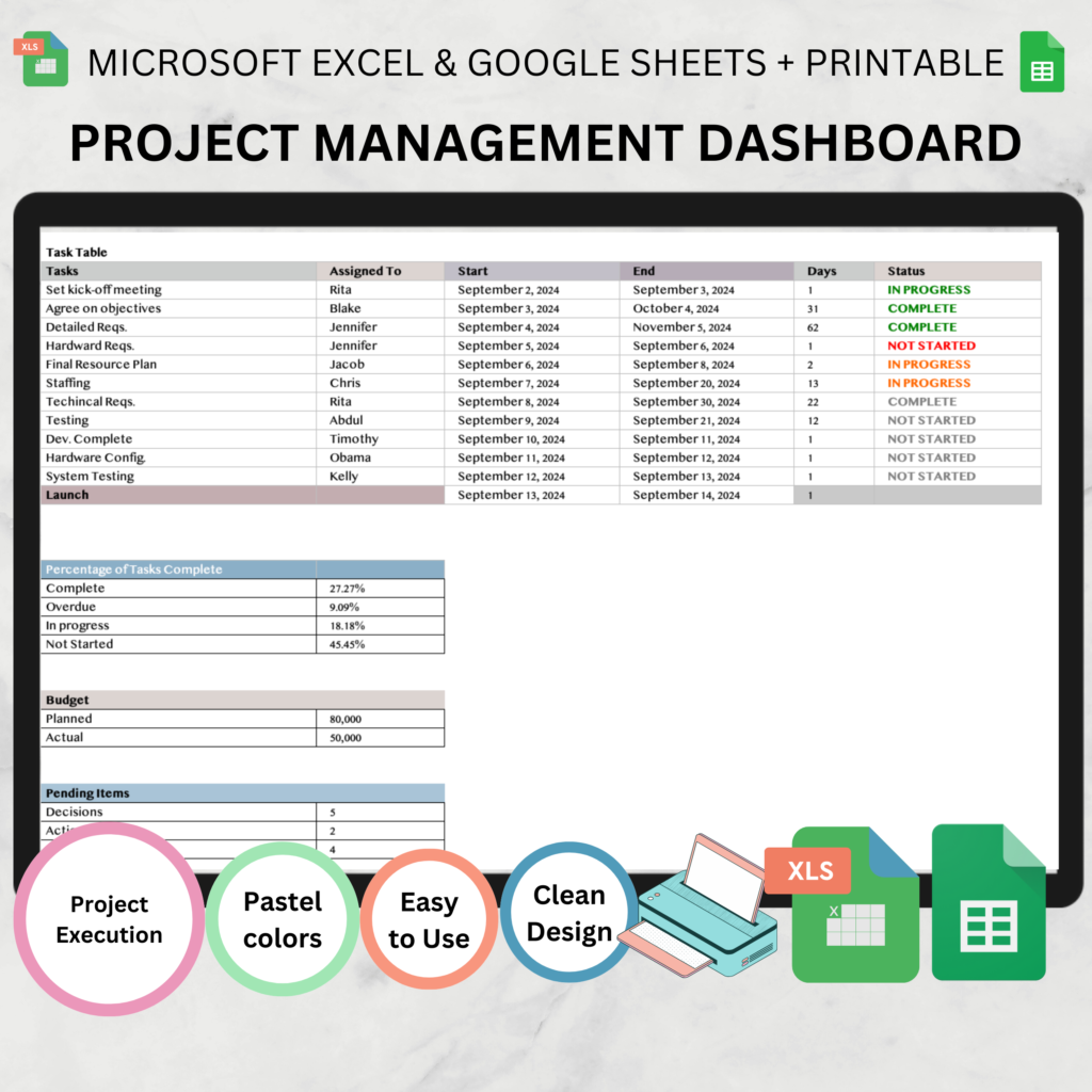 12 Project Management Templates Bundle